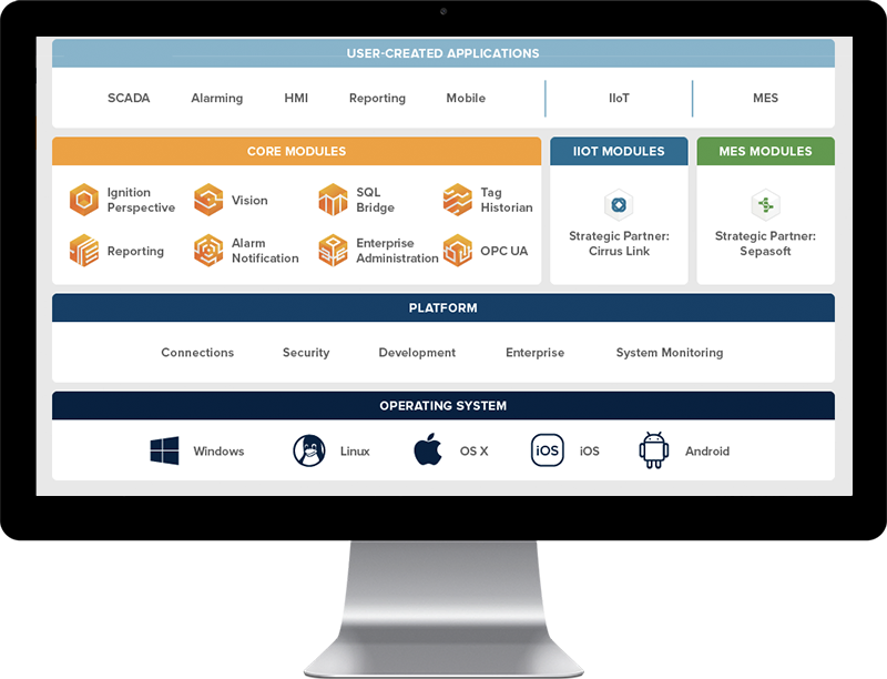 Ignition Modules | Clarien Solutions